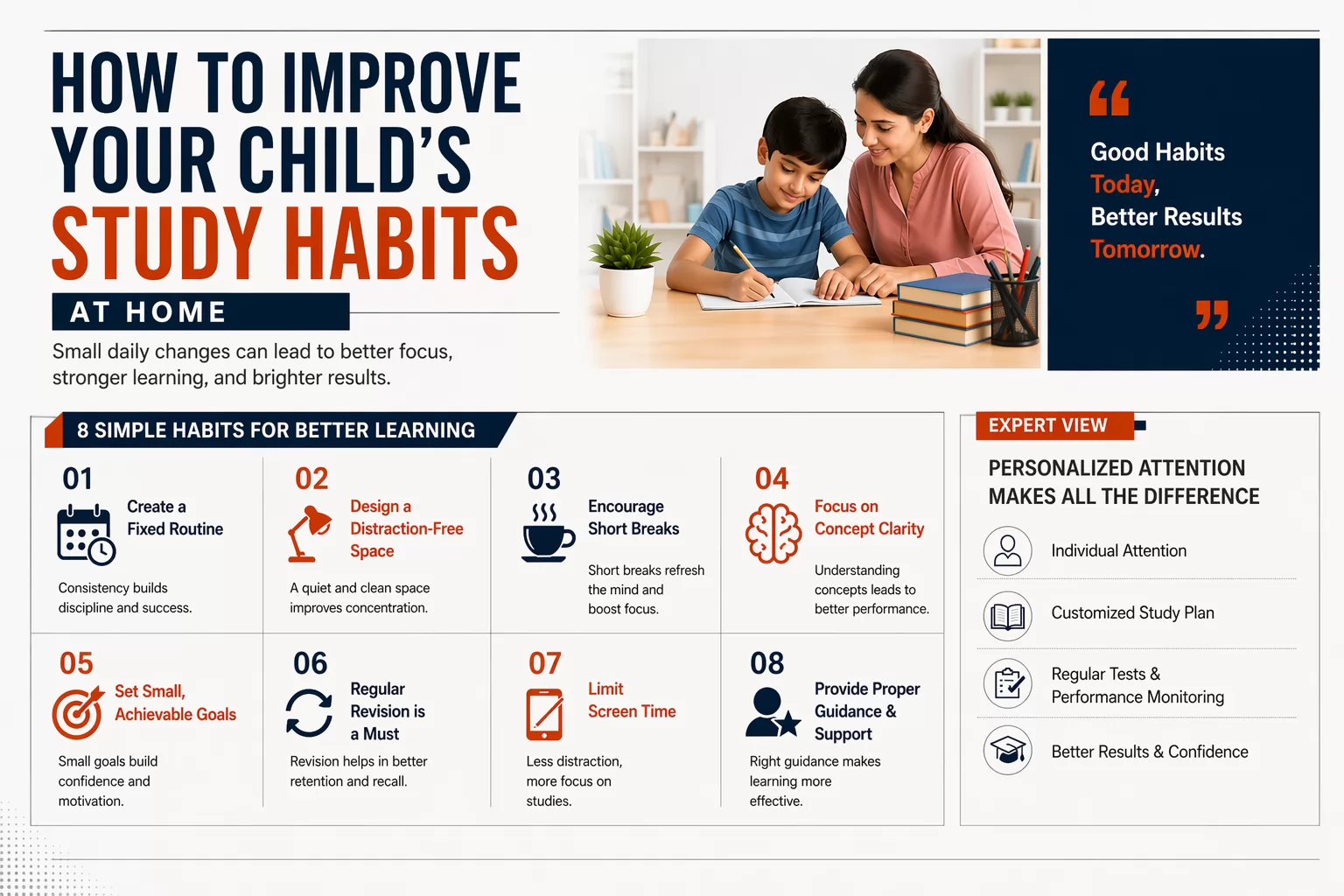 How to Improve Your Child’s Study Habits at Home – A Complete Guide for ...